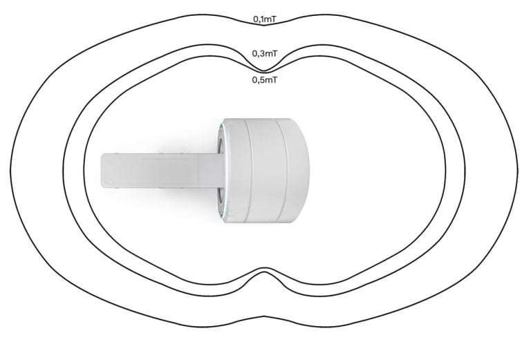 IMEDCO - Magnetic Shielding